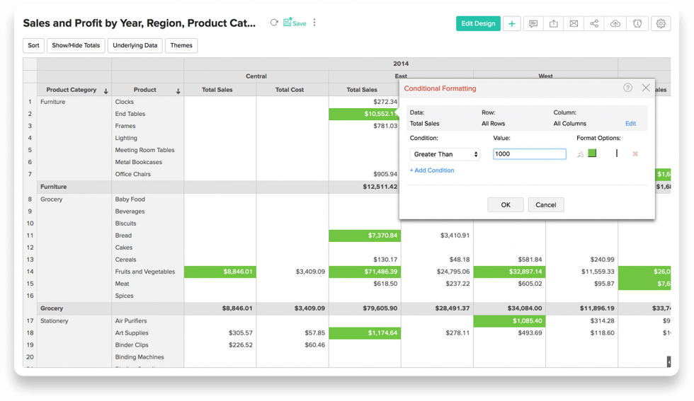 Tour | Data Interactive Automated Analytics