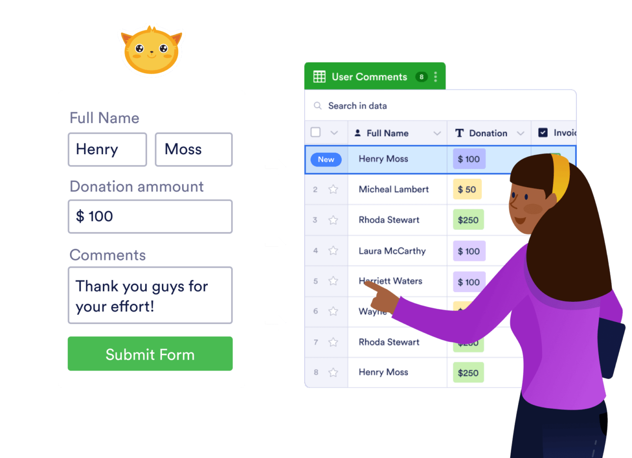 Data Interactive Tables | Data Interactive Forms