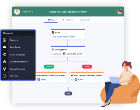 Benefits | Data Interactive Forms
