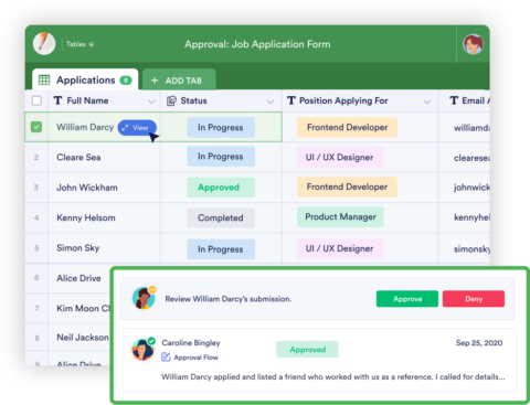 Benefits | Data Interactive Forms